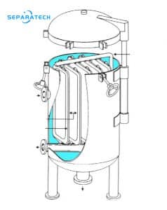 Excellent Vertical Pressure Leaf Filter with factory price from OEM